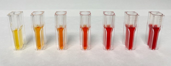 Medical Device Hemolysis Test Services | CD Bioparticles